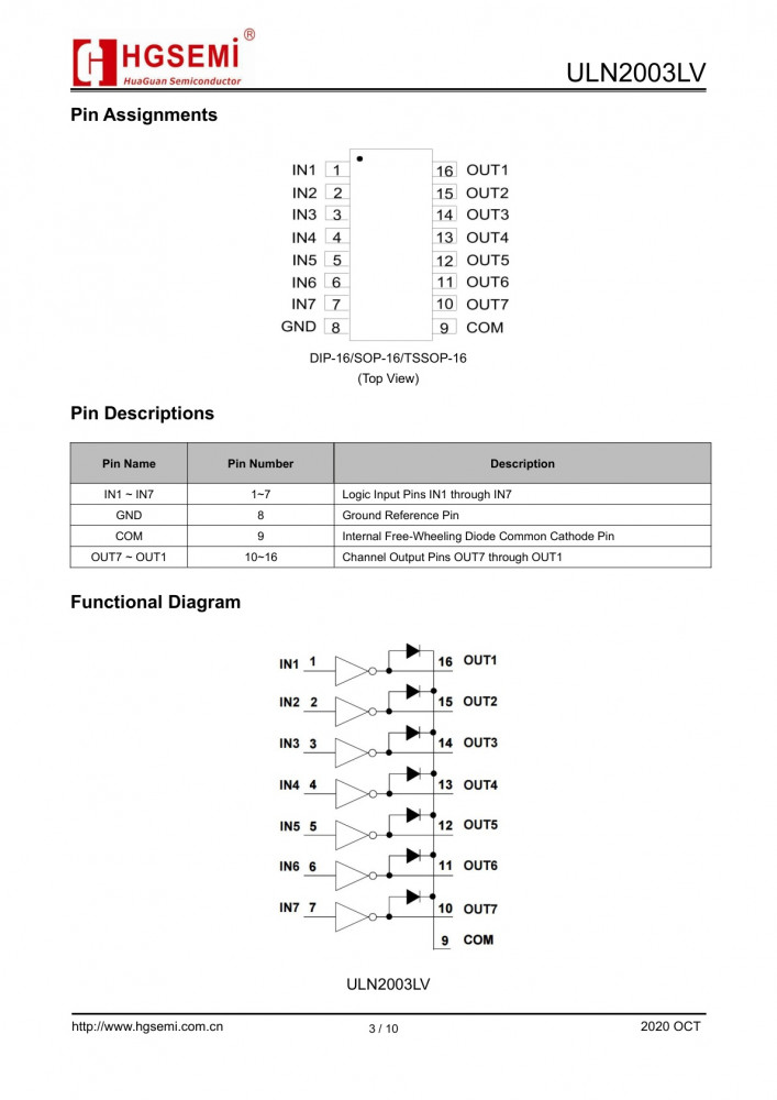 ULN2003LVM/TR datasheet page 3