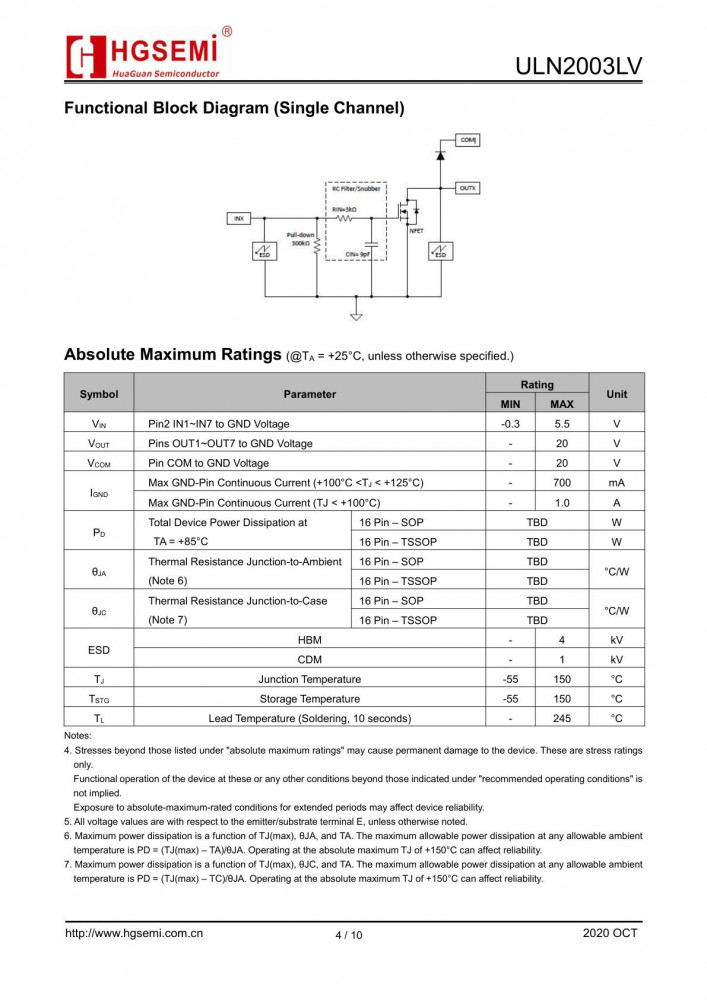 ULN2003LVM/TR datasheet page 4