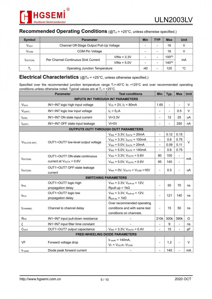 ULN2003LVM/TR datasheet page 5