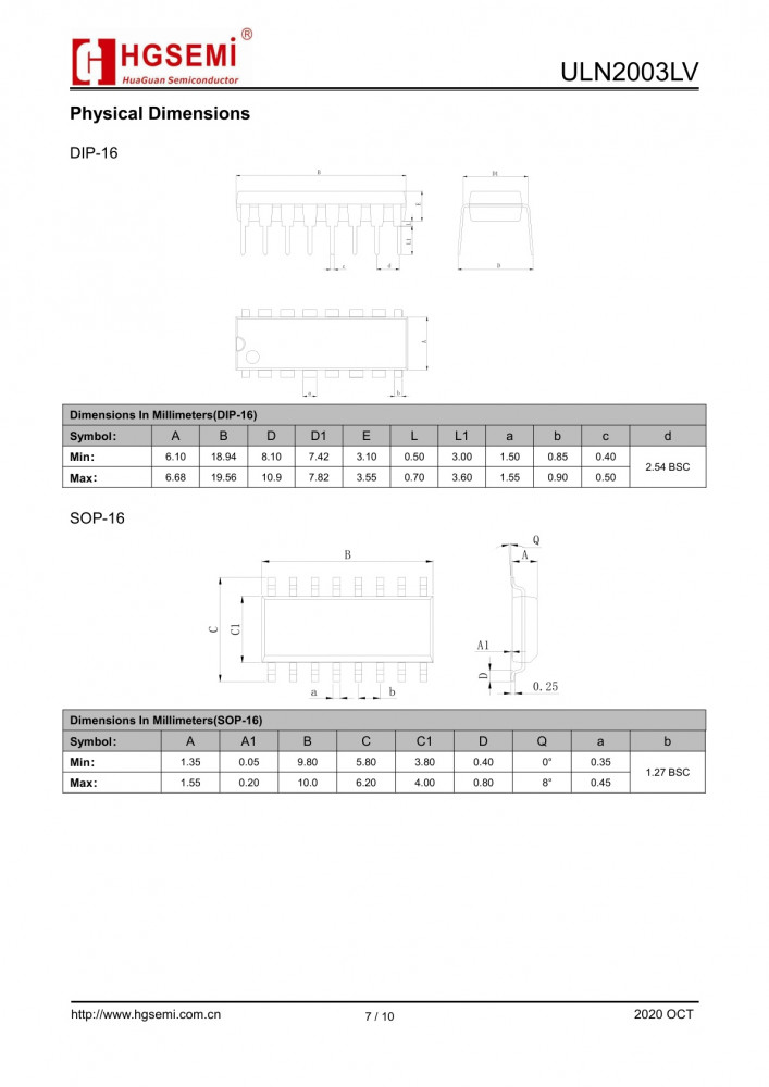 ULN2003LVM/TR datasheet page 7