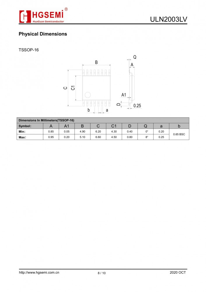ULN2003LVM/TR datasheet page 8