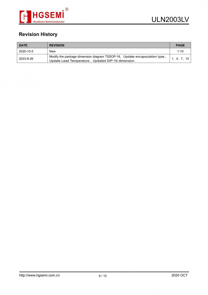 ULN2003LVM/TR datasheet page 9
