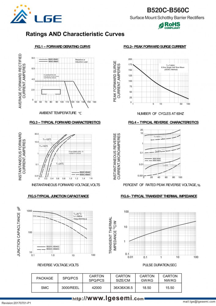 LGE B560C datasheet page 2