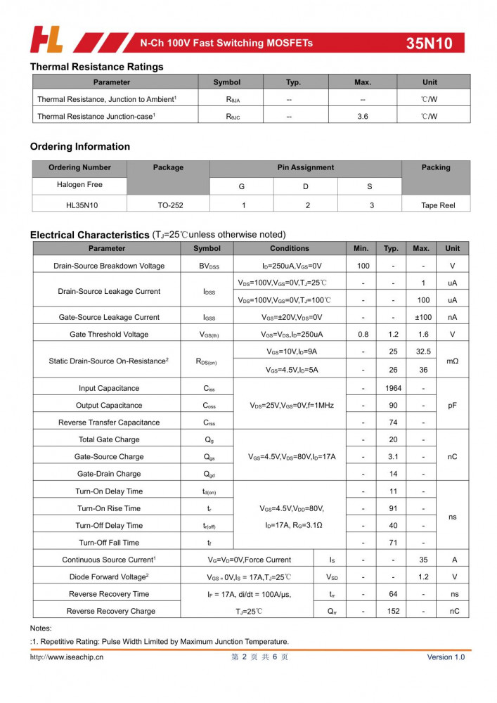 HL 35N10 datasheet page 2