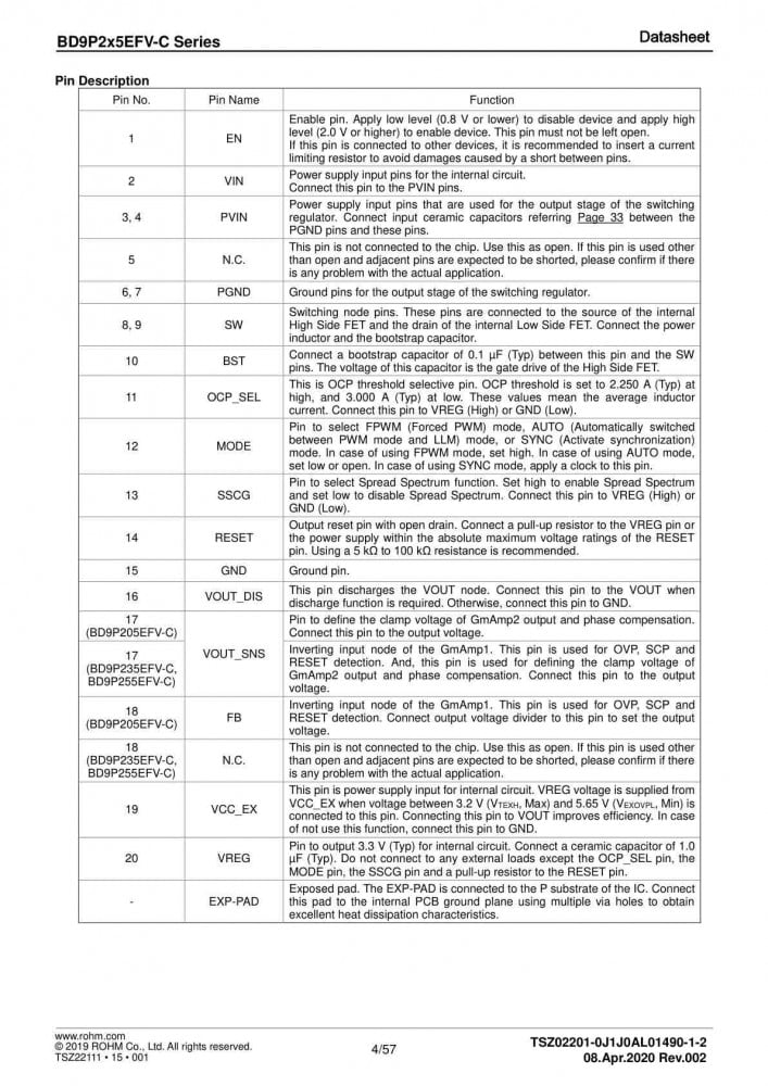 BD9P235EFV-CE2 datasheet page 4