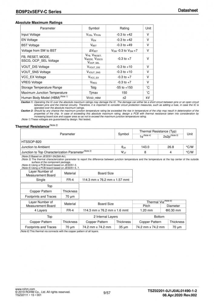 BD9P235EFV-CE2 datasheet page 9