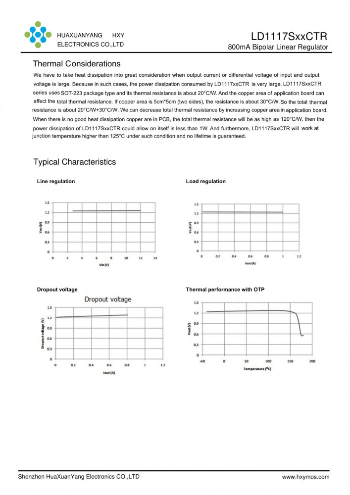 LD1117S33CTR-HXY datasheet page 6