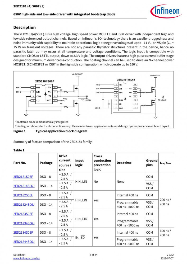 Infineon 2ED2181S06FXUMA1 datasheet page 2