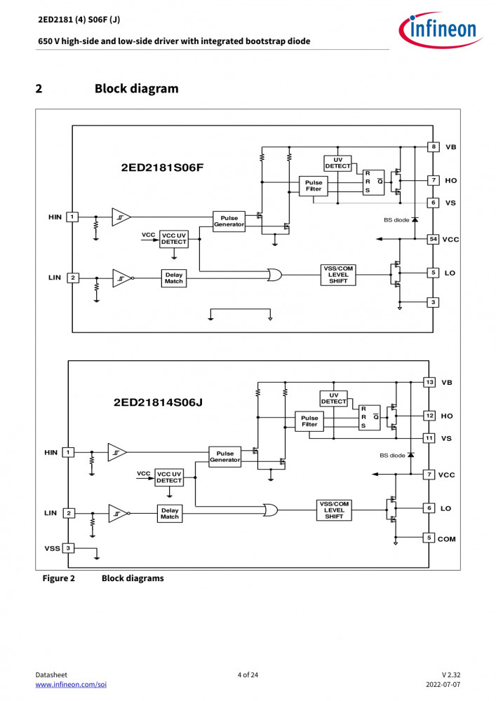 Infineon 2ED2181S06FXUMA1 datasheet page 4