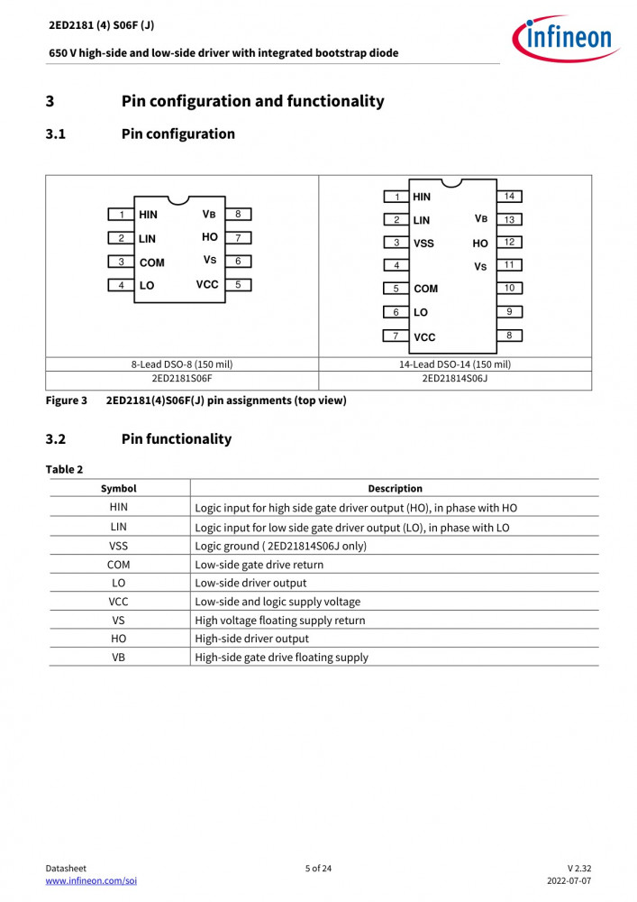 Infineon 2ED2181S06FXUMA1 datasheet page 5