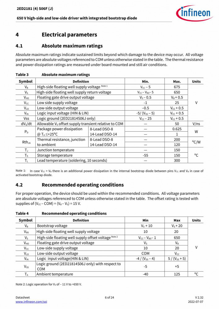 Infineon 2ED2181S06FXUMA1 datasheet page 6