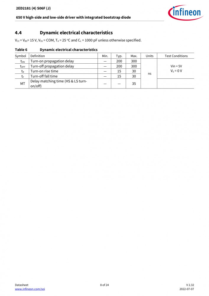 Infineon 2ED2181S06FXUMA1 datasheet page 8