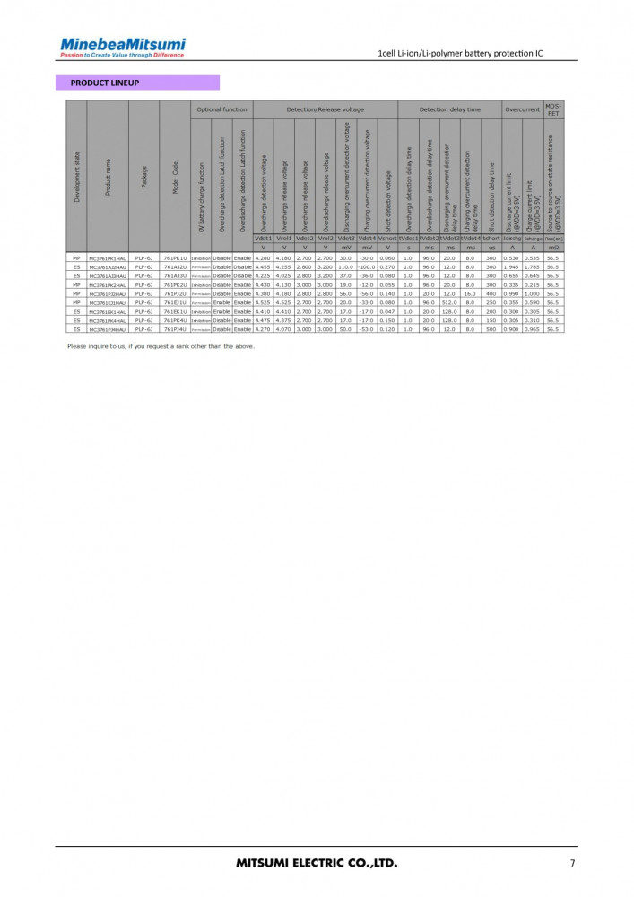 MC3761 datasheet page 7