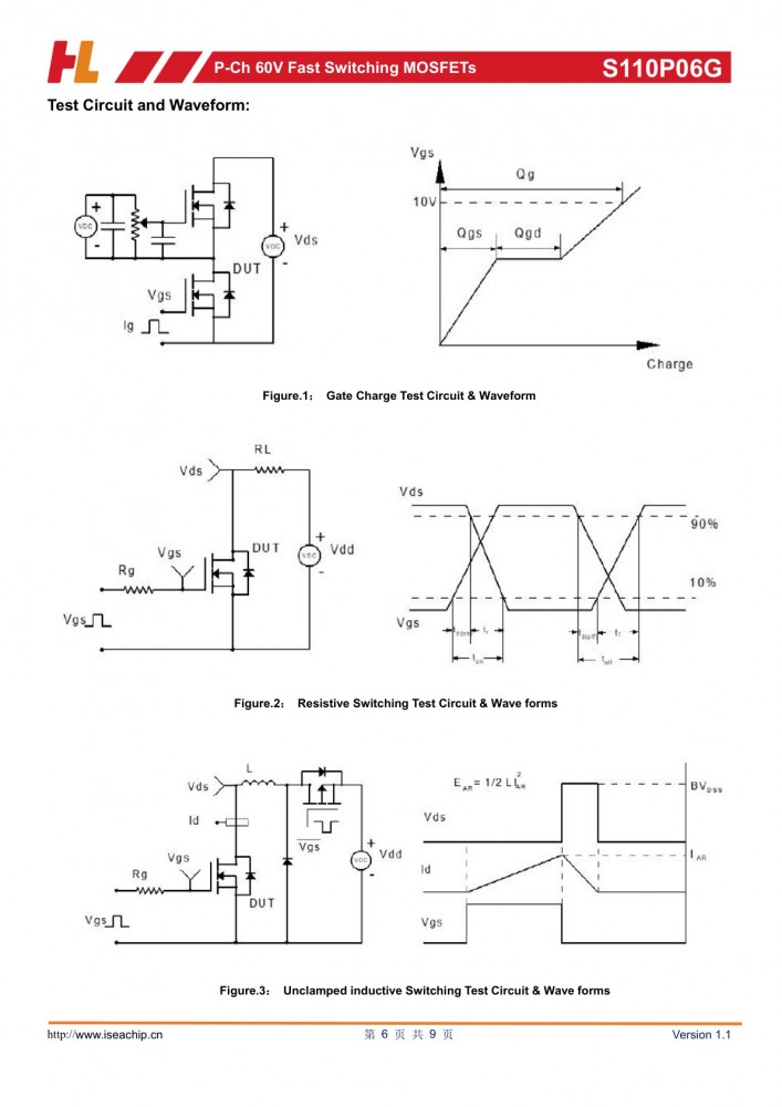 S110P06G datasheet page 6