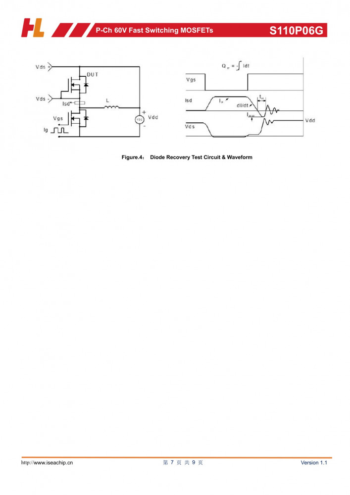 S110P06G datasheet page 7