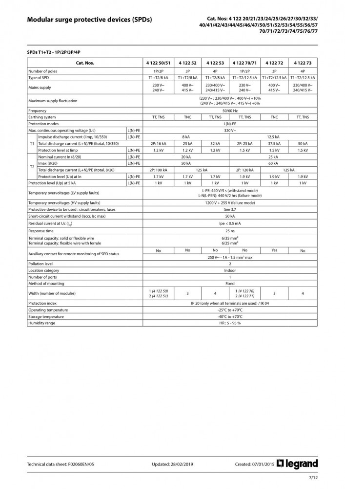 Legrand SPD technical document page 7