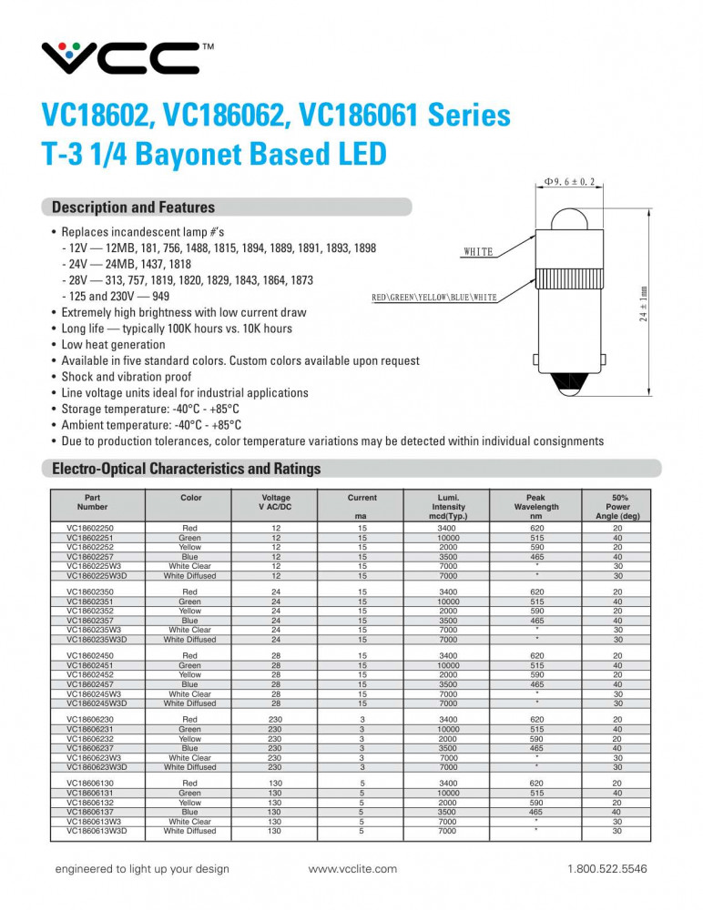 VC18602 series technical document preview