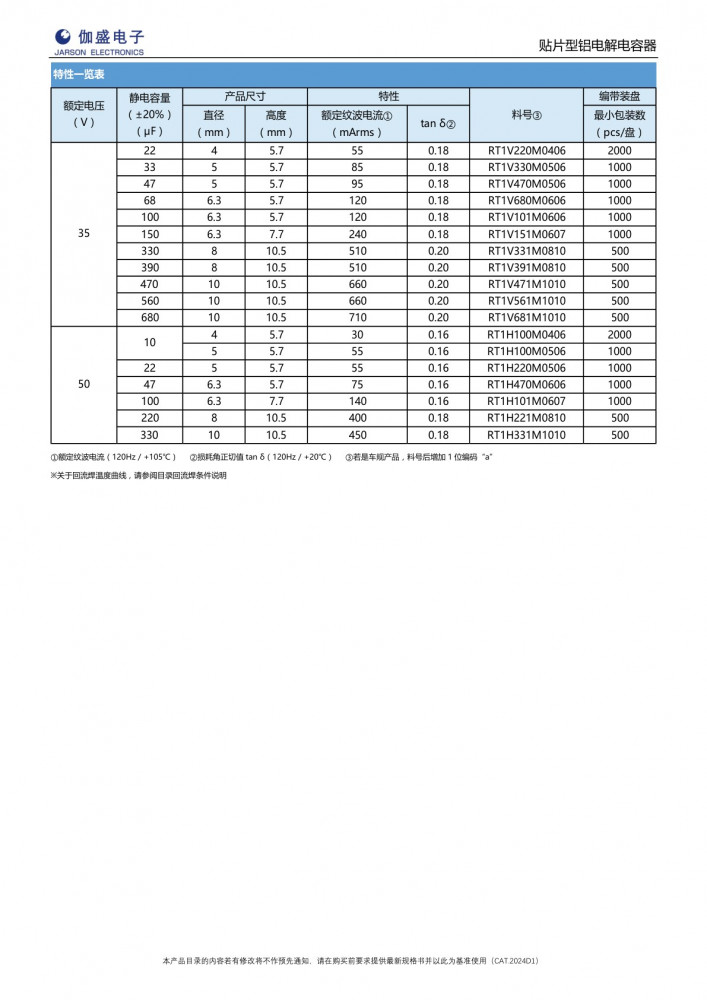 JARSON RT Series datasheet page 3