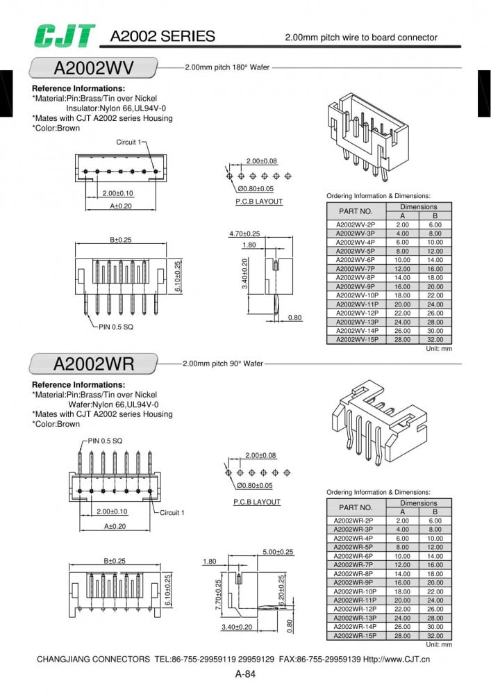 CJT A2002 series datasheet page 3