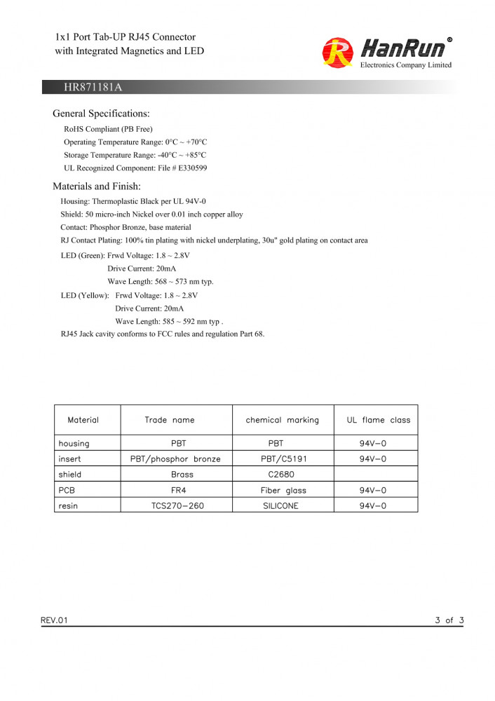 HR871181A documentation page 3