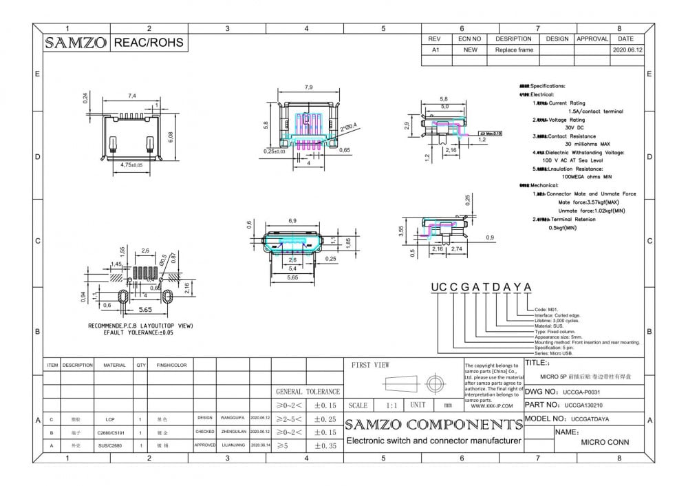 SAMZO UCCGATDAYA technical drawing