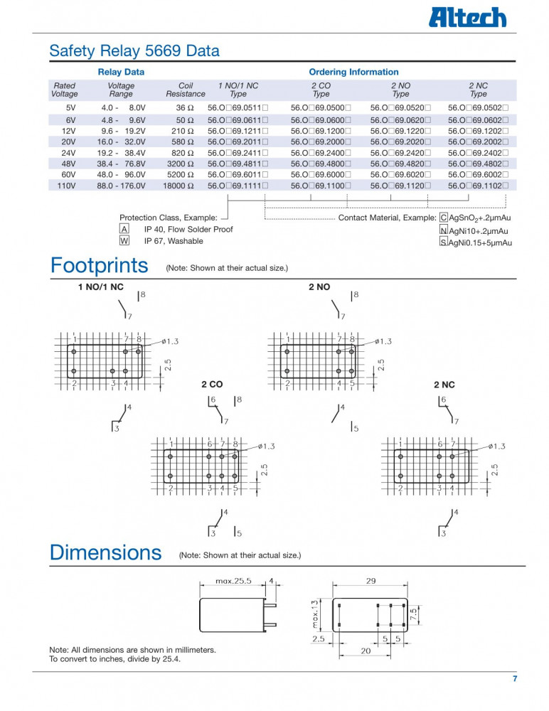 Altech 5669 safety relay datasheet page 2