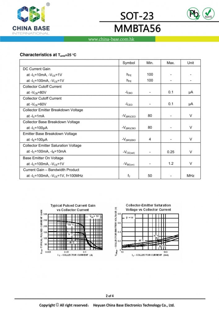 MMBTA56 datasheet page 2
