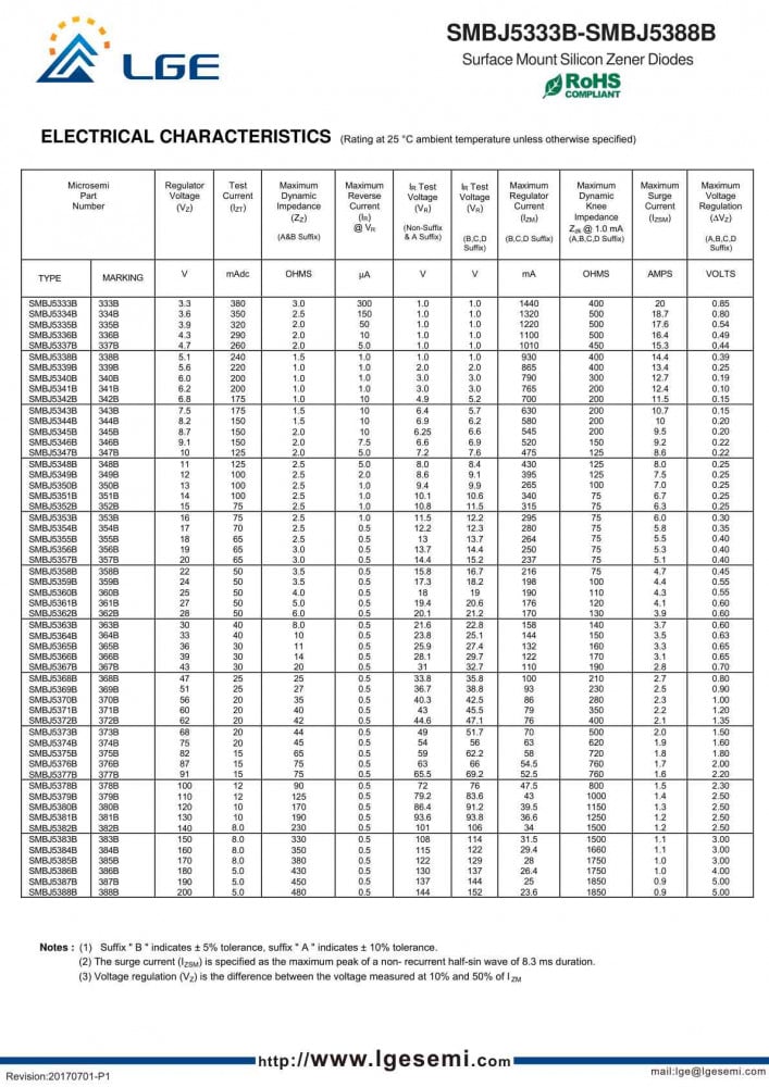 SMBJ5369B datasheet page 2