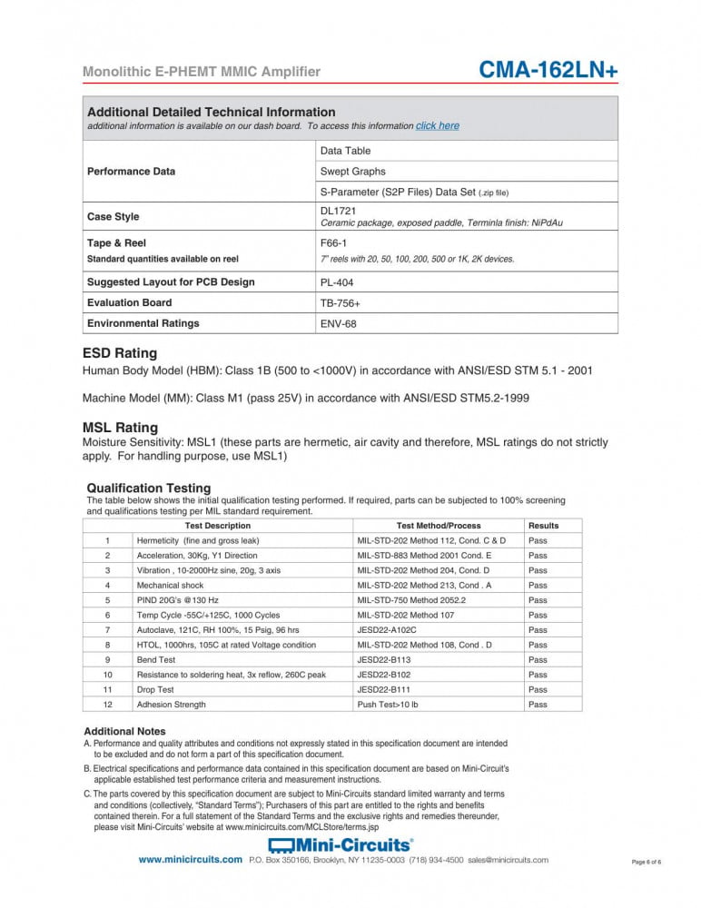 CMA-162LN+ datasheet page 6