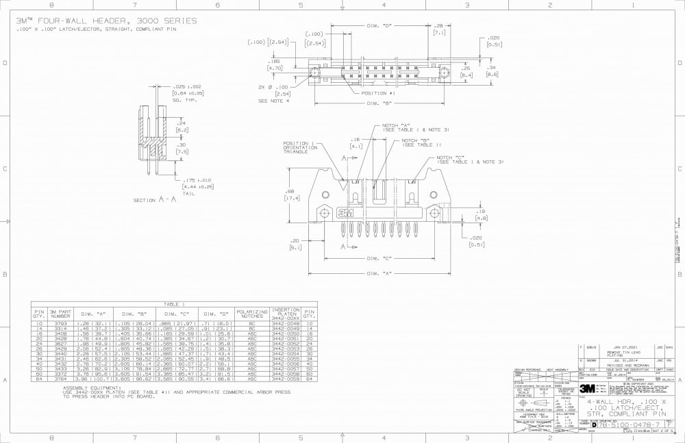 3M 3000 Series header document page 2