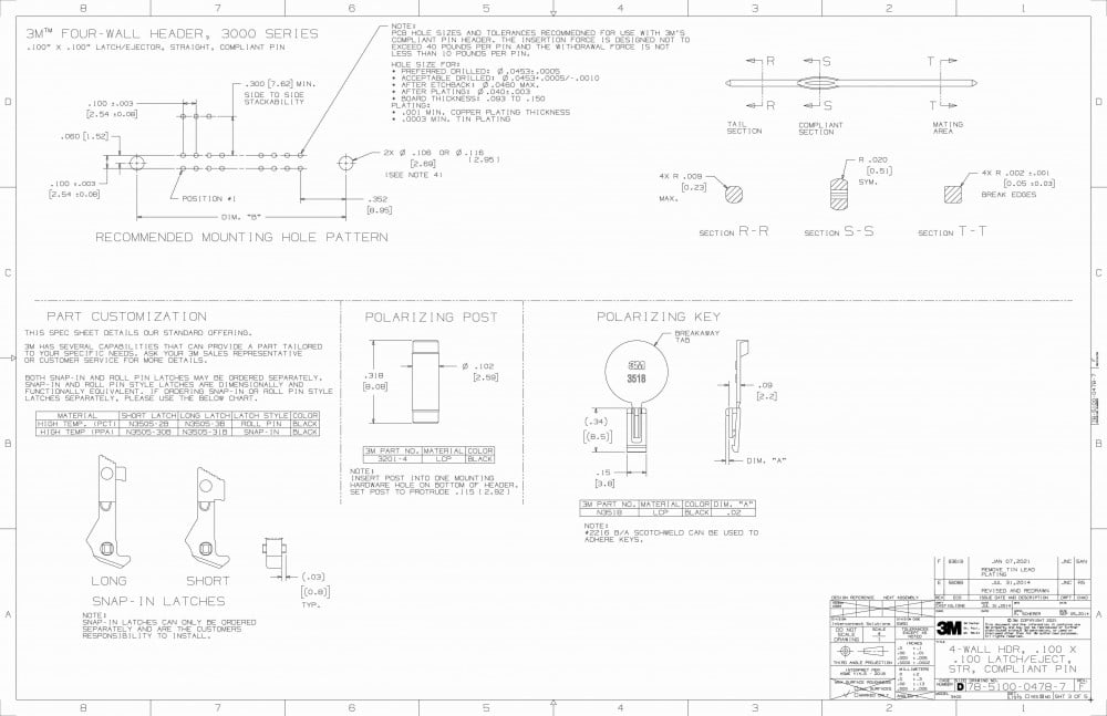 3M 3000 Series header document page 3