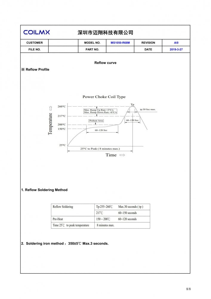 MS1050-R68M datasheet page 8