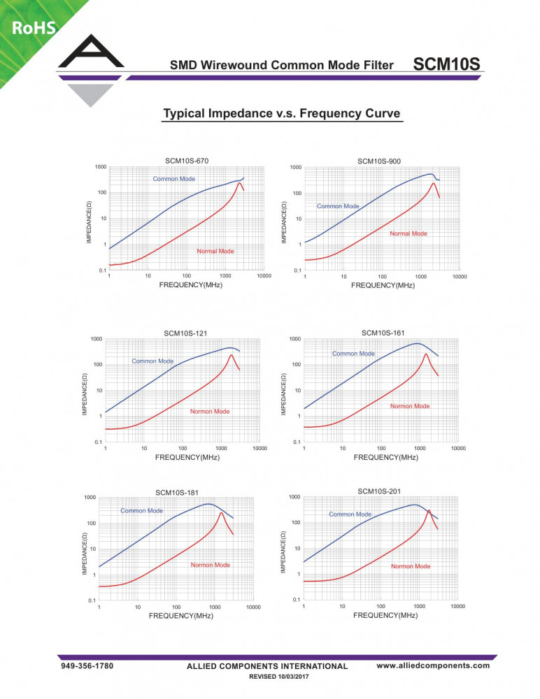 SCM10S-670 document page 2
