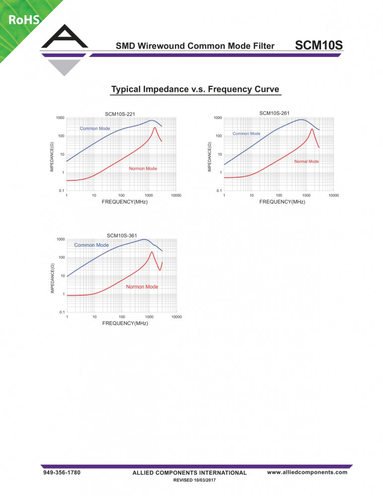 SCM10S-670 document page 3