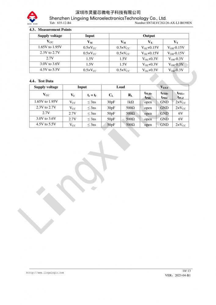 SN74LVC2G126 datasheet page 10