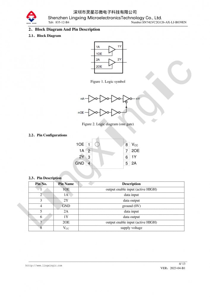 SN74LVC2G126 datasheet page 4