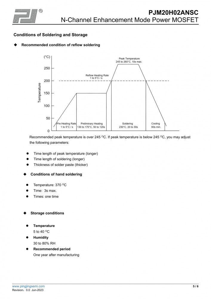 PJM20H02ANSC datasheet page 5