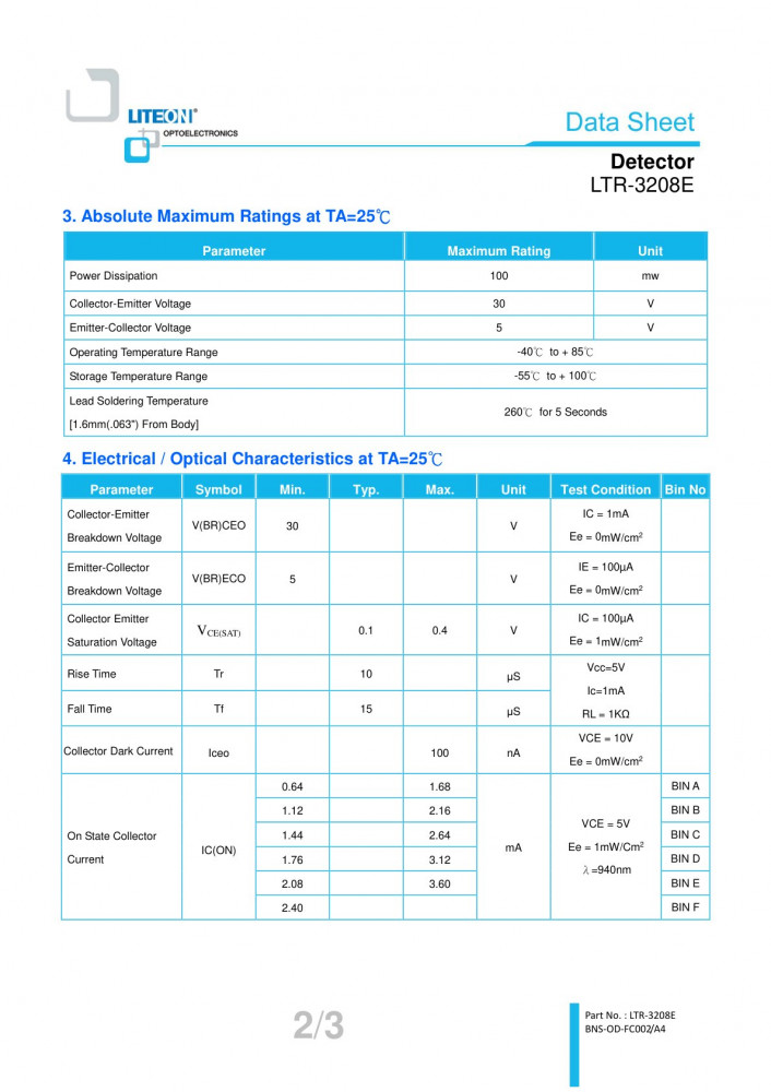 LTR-3208E datasheet page 3