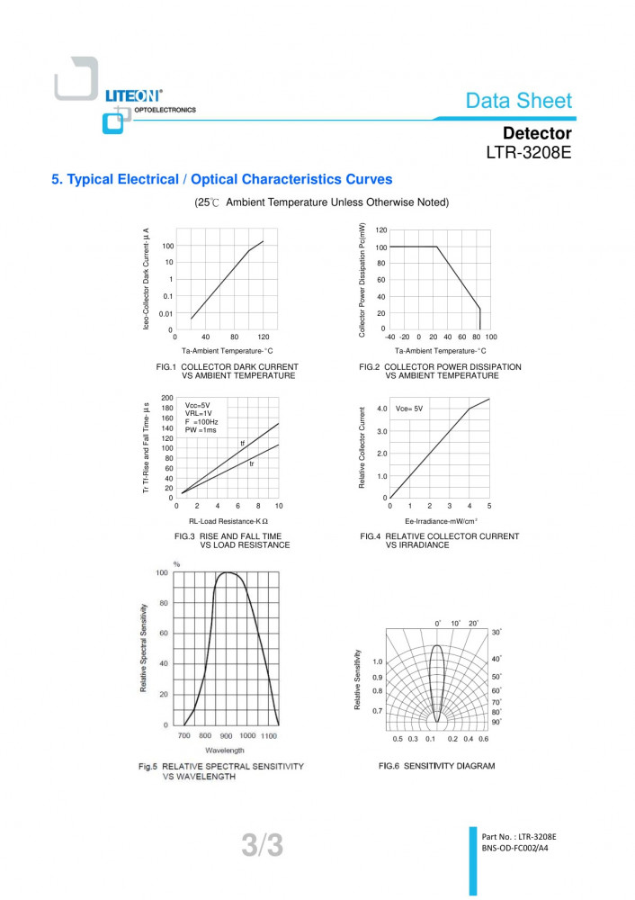 LTR-3208E datasheet page 4