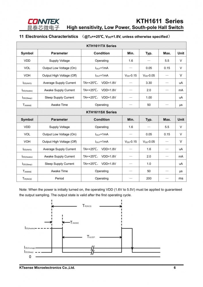 KTH1611SH-ST3 datasheet page 6