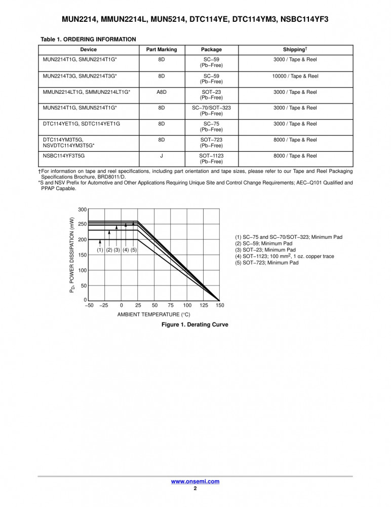DTC114YE datasheet page 2