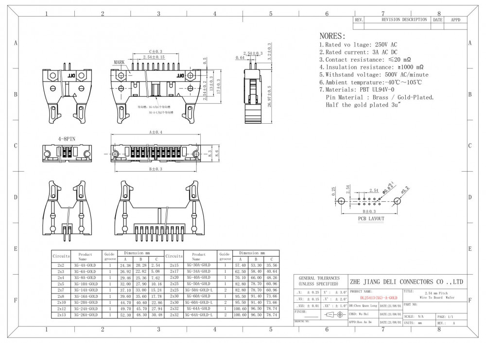 DLL XG series technical document page 4