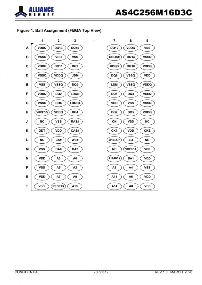 AS4C256M16D3C datasheet page 3