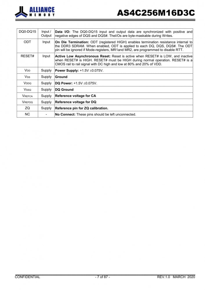 AS4C256M16D3C datasheet page 7