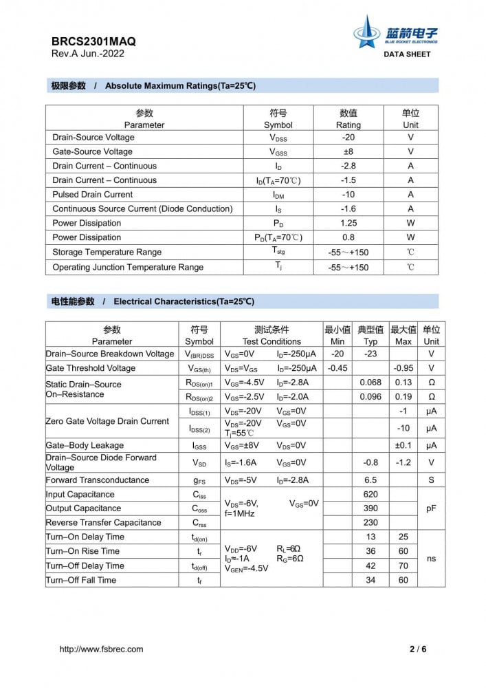 BRCS2301MAQ datasheet page 2