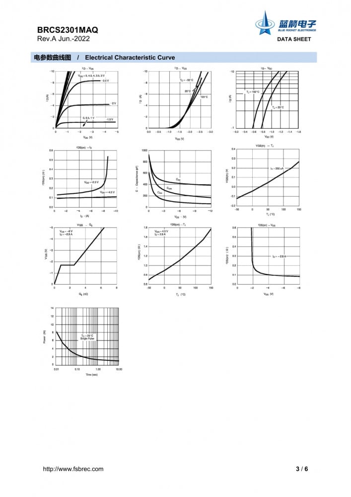 BRCS2301MAQ datasheet page 3