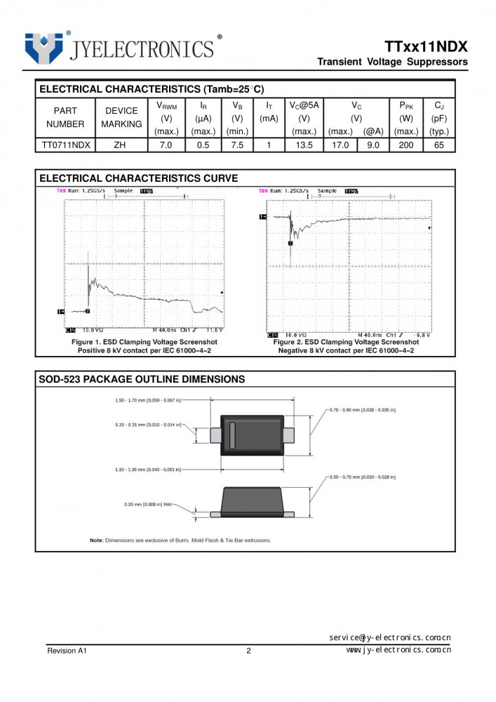 TT0711NDX datasheet page 2