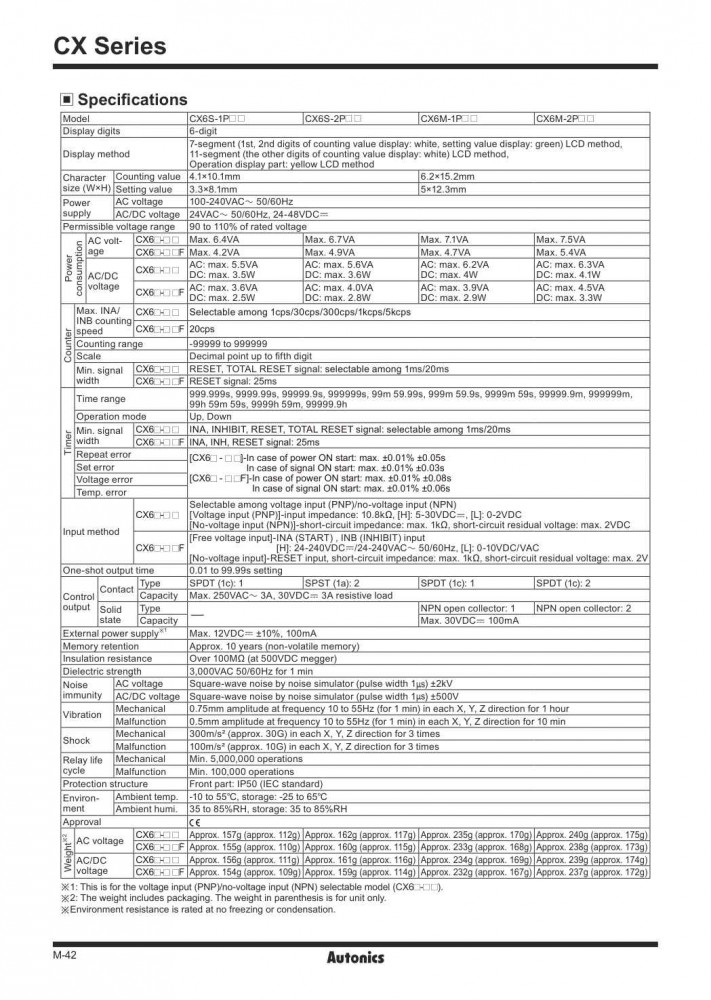 CX Series document page 2