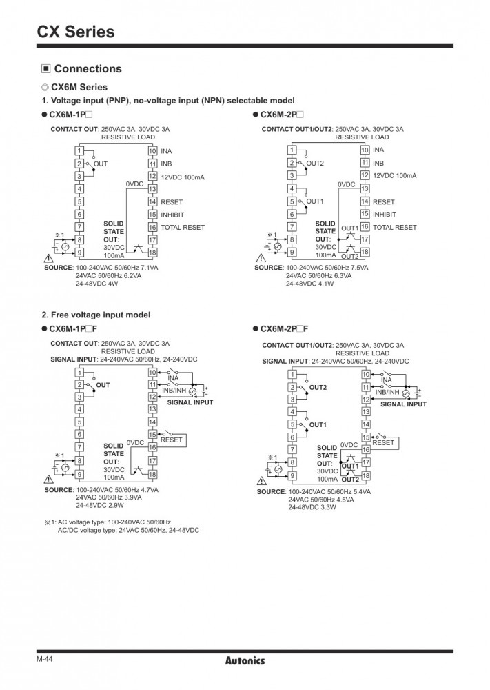 CX Series document page 4