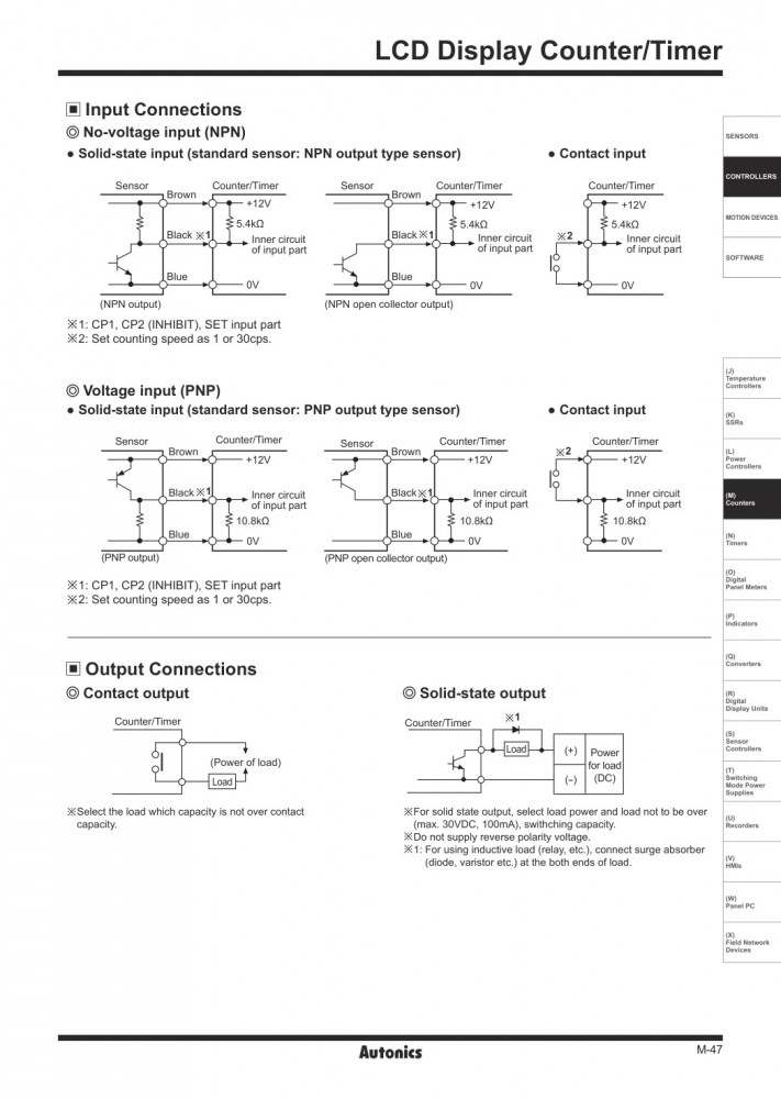 CX Series document page 7